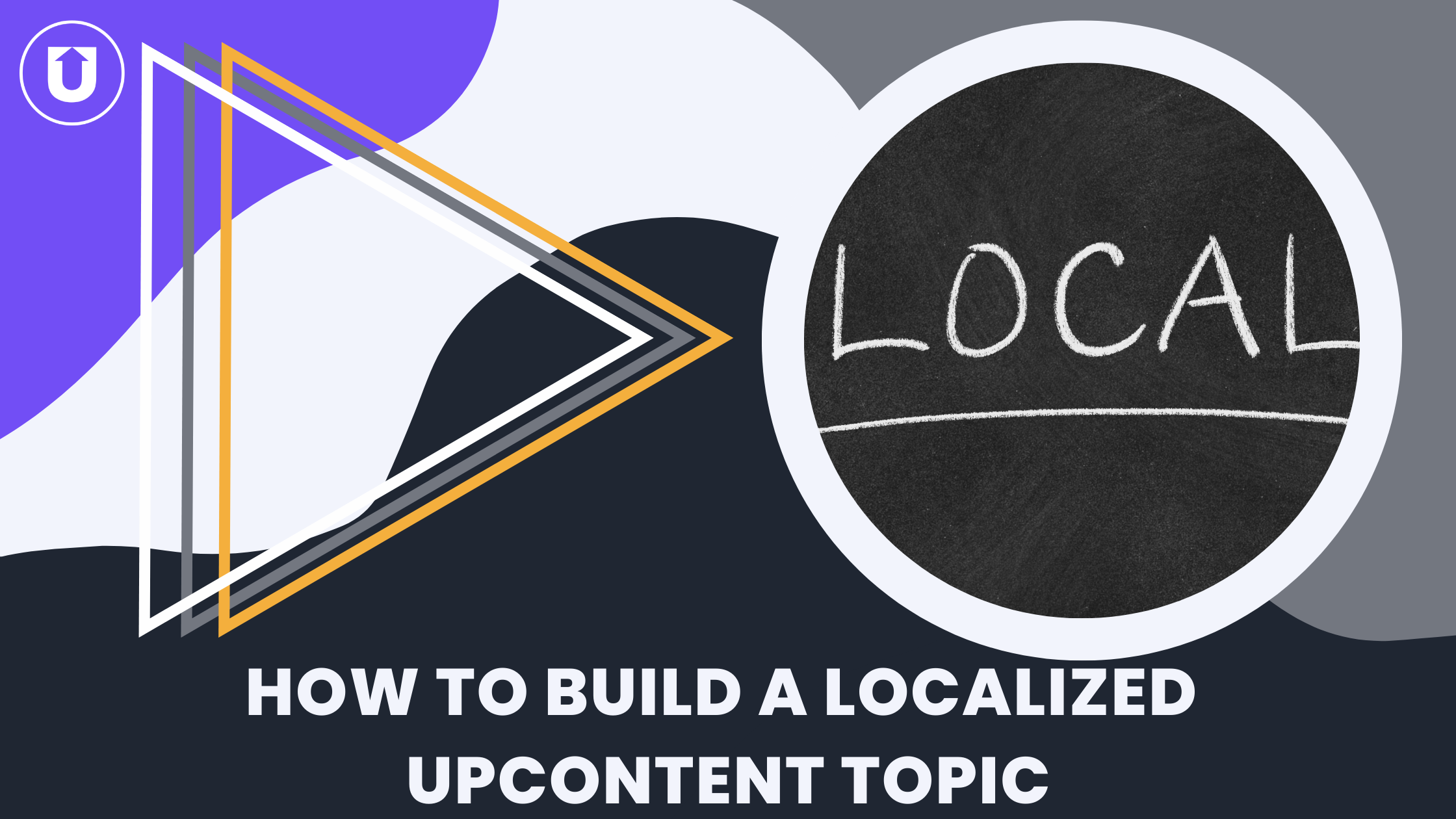 How To Create A Localized Topic in UpContent | UpContent